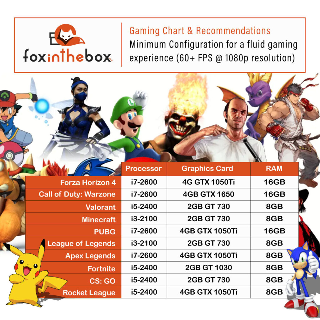 ULTRA FAST i7 i5 i3 Desktop Gaming Computer PC 16GB RAM GTX 1660 2TB ...